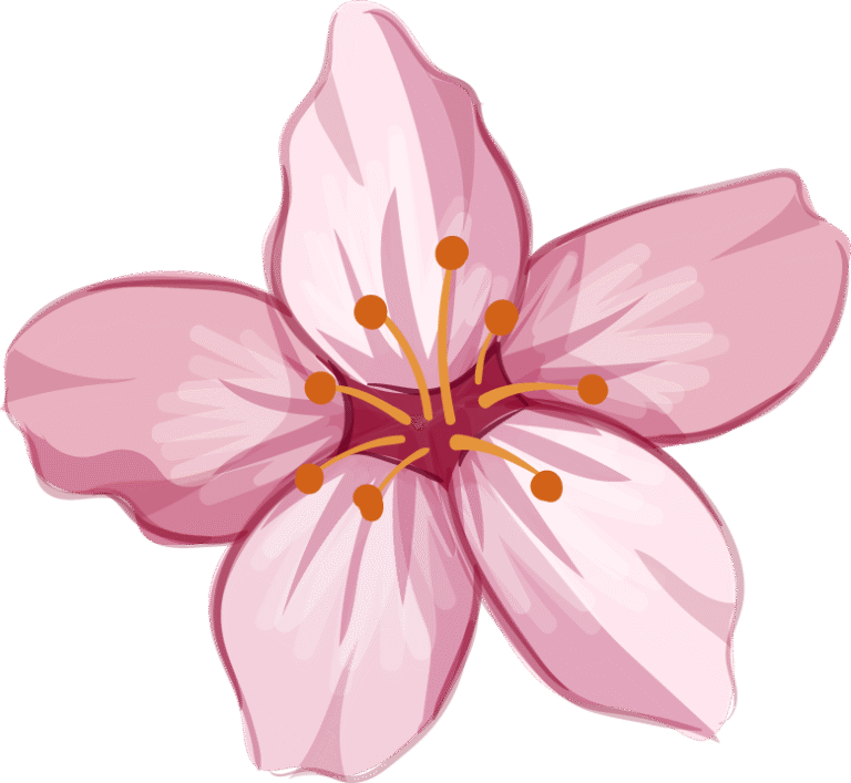 Love Calculator | Calculate Your Love Compatibility Online